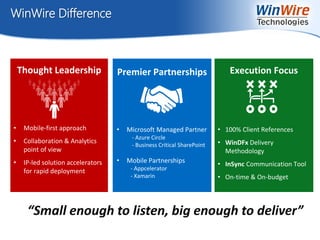 Modernize Your SharePoint Environment | PDF