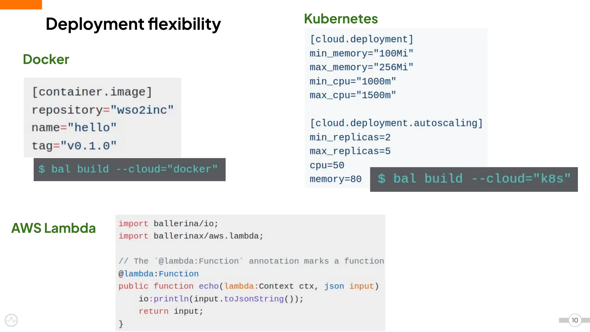 Modernizing Legacy Systems Using Ballerina | PDF