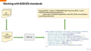 Modernizing Legacy Systems Using Ballerina | PDF
