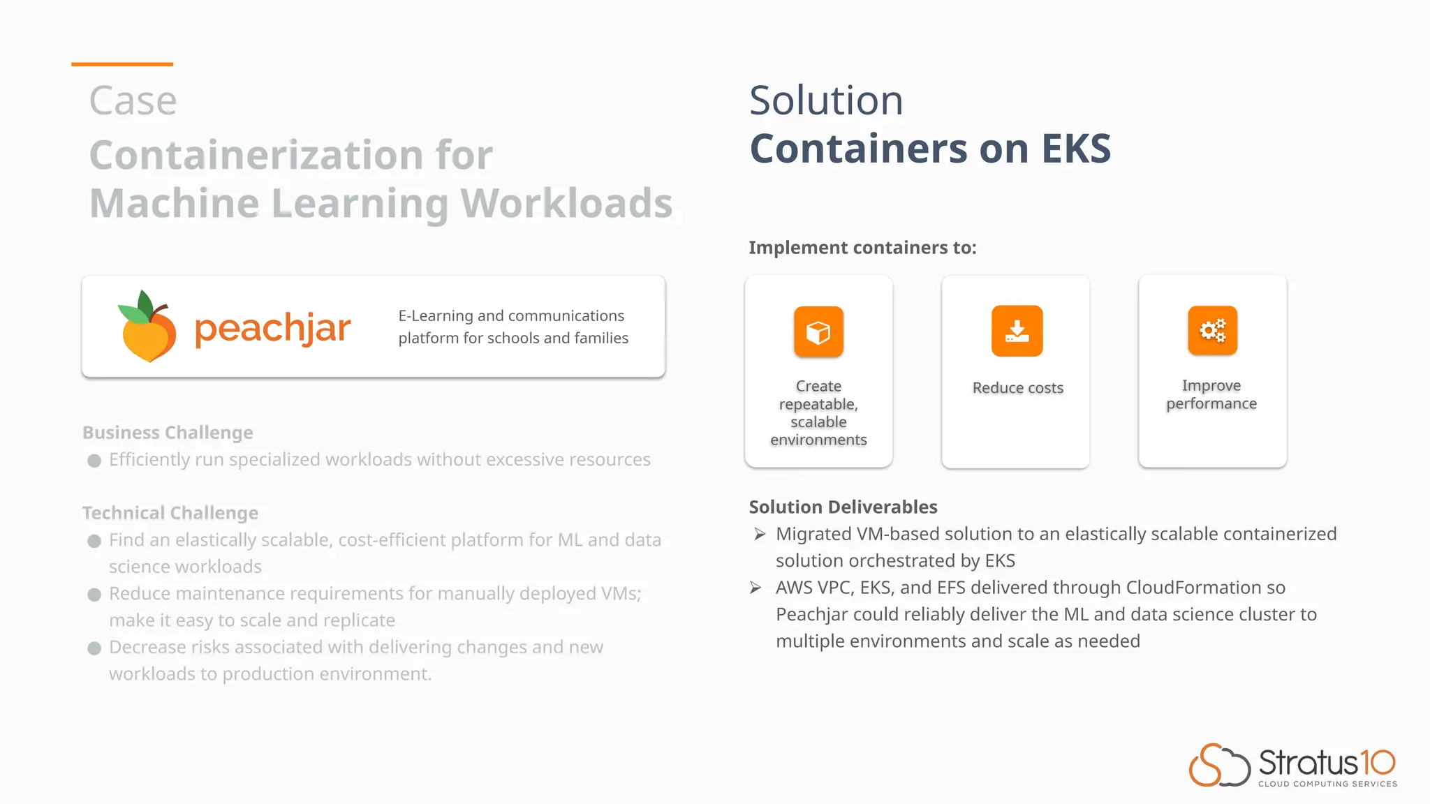 Modernizing Applications with Containers | PPTX