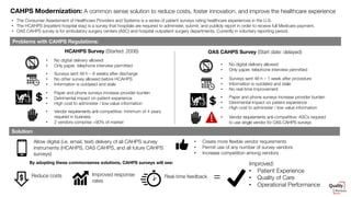 Modernizing The CAHPS to Improve Healthcare Experience | PPT