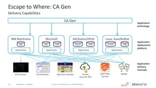 Modernizing COBOL Applications with CA GEN | PDF