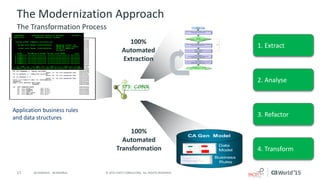 Modernizing COBOL Applications with CA GEN | PDF