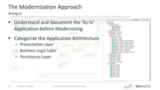 Modernizing COBOL Applications with CA GEN | PDF