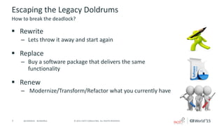 Modernizing COBOL Applications with CA GEN | PDF