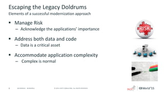 Modernizing COBOL Applications with CA GEN | PDF