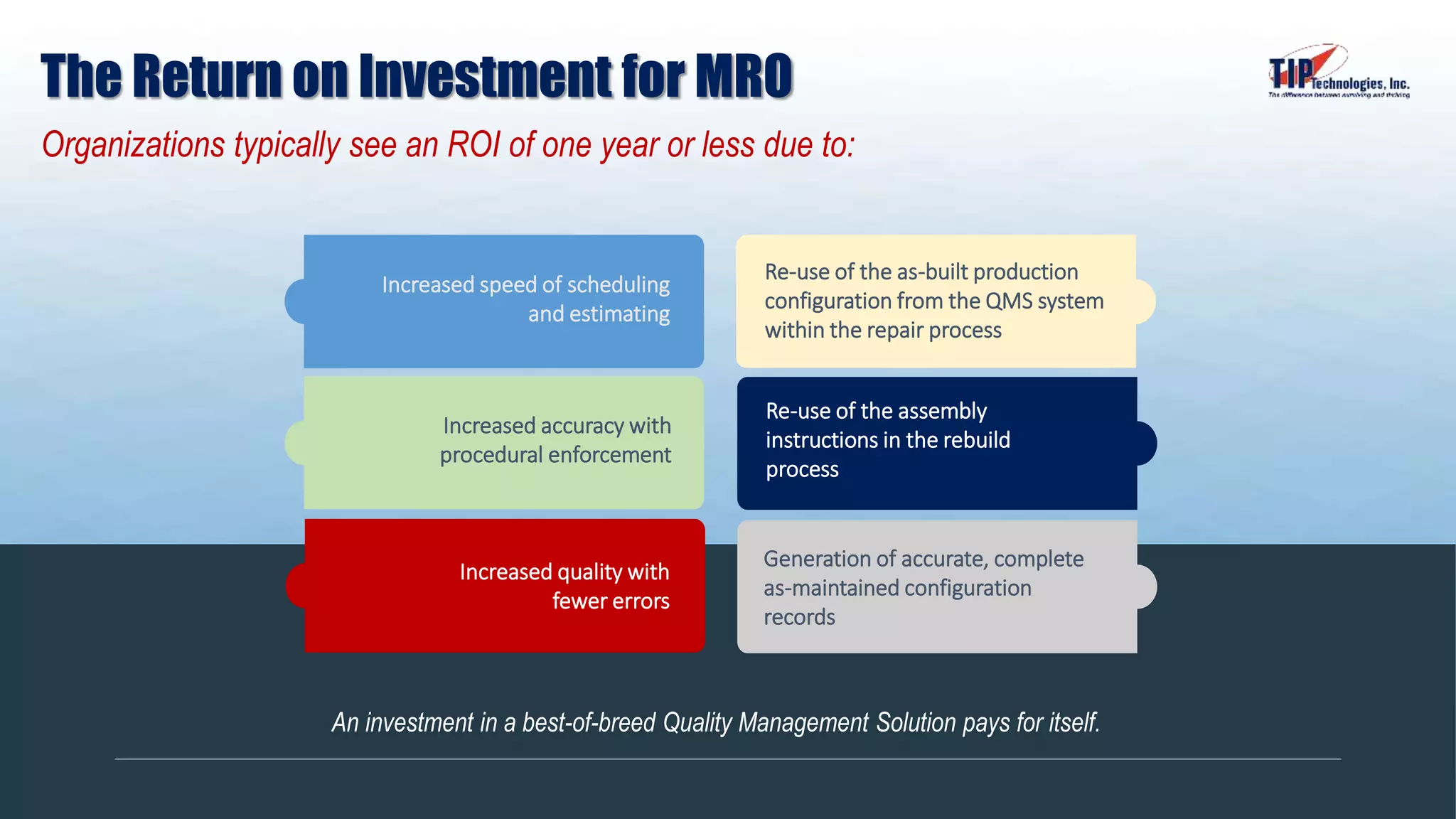 Modernizing complex MRO processes | PDF