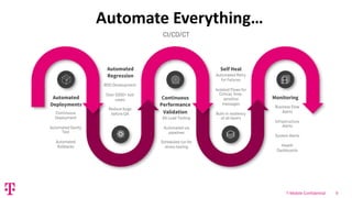 Modernizing Customer Messaging at T-Mobile | PPT