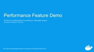 Modernizing .NET Apps with Docker | PDF