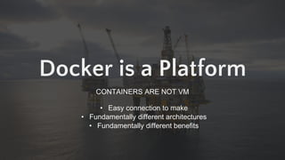Modernizing .NET Apps with Docker | PDF | Computer Software and Applications | Computing