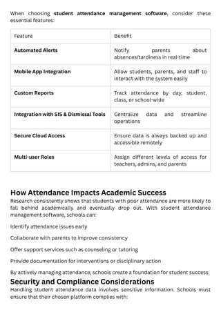 Modernizing School Operations with Student Attendance Management ...
