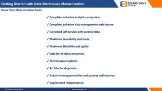 Modernizing the Legacy Data Warehouse – What, Why, and How 1.23.19