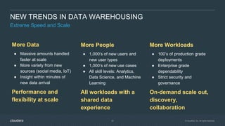 Modernizing the Legacy Data Warehouse – What, Why, and How 1.23.19