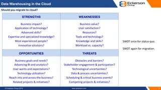Modernizing the Legacy Data Warehouse – What, Why, and How 1.23.19