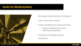 Modernizing the Manufacturing Industry with Kafka and MQTT | PDF ...