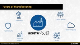 Modernizing the Manufacturing Industry with Kafka and MQTT | PDF ...