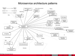 Modernizing the monolithic architecture to container based architecture apacoug20 | PPT