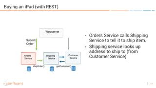Modernizing your Application Architecture with Microservices | PPTX
