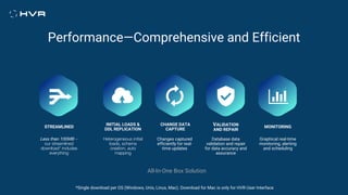 Modernizing your Application Architecture with Microservices | PPTX