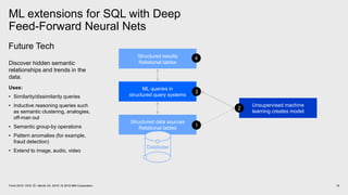 Modernizing your information architecture with ai | PPTX | Databases | Computer Software and ...