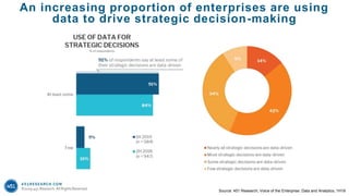Modernizing your information architecture with ai | PPTX | Databases | Computer Software and ...