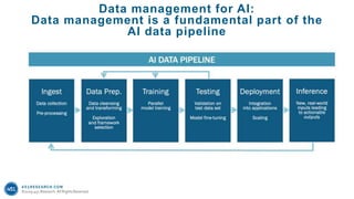 Modernizing your information architecture with ai | PPTX | Databases | Computer Software and ...