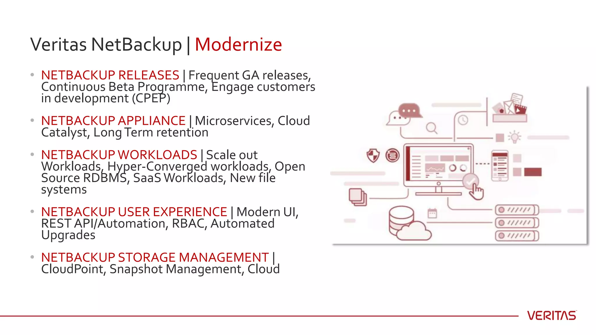 Modernizing your organization's data protection approach, with Yamen ...