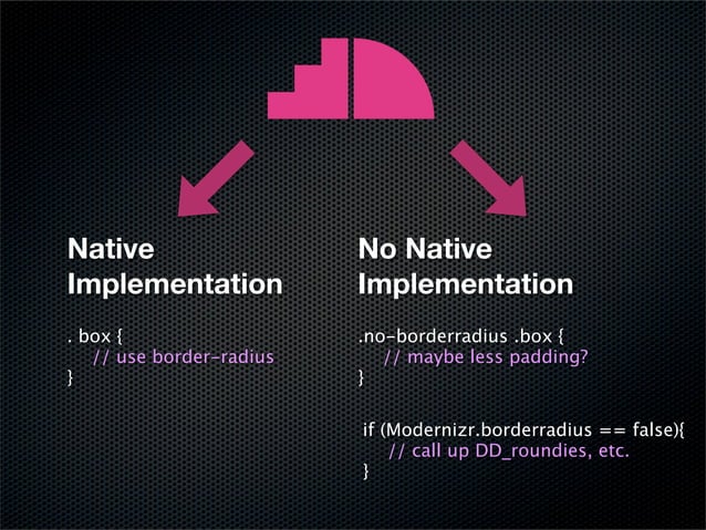 Modernizr - Detecting HTML5 and CSS3 support | PPT