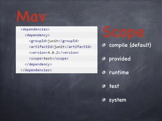 Modern Java Development | PPT