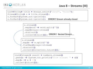 Modern Java Development | PPT