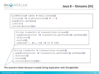 Modern Java Development | PPT