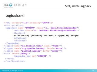 Modern Java Development | PPT