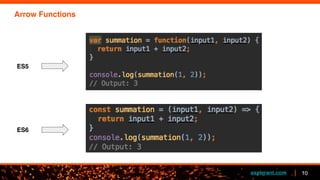 Modern JavaScript features | PPT