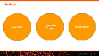 Modern JavaScript features | PPT