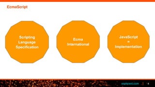 Modern JavaScript features | PPT