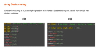 Modern java script features | PPT