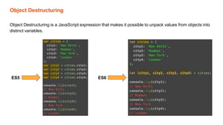 Modern java script features | PPT