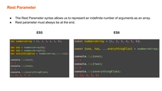 Modern java script features | PPT