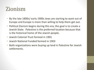 Modern Jewish History | PPT