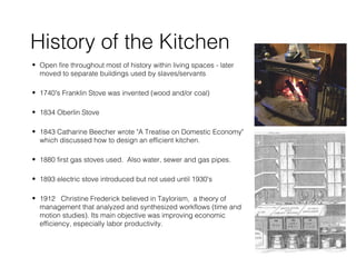 USAkitchen - Modern kitchens in life | PPT