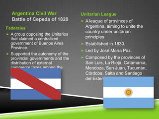 Modern latin america | PPT