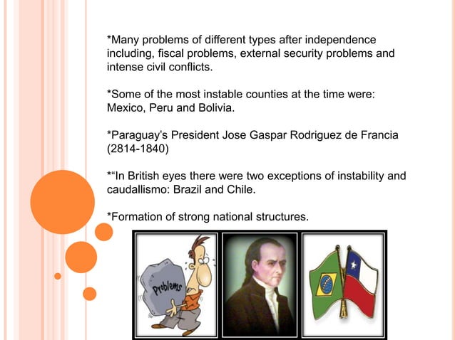 Modern Latin America | PPT