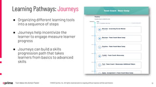 Modern Learning for Enterprises: How to Empower Your Teams | PDF