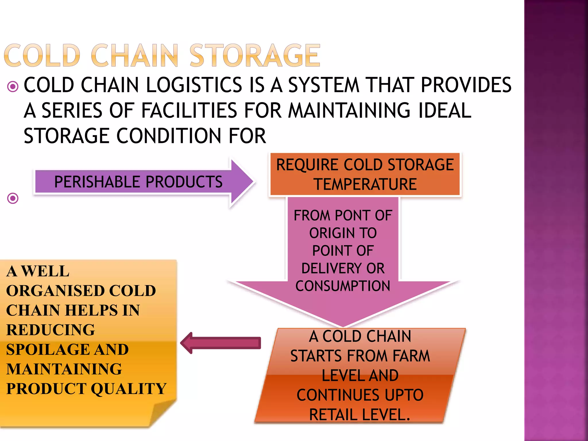 Modern logistics infrastructure | PPTX