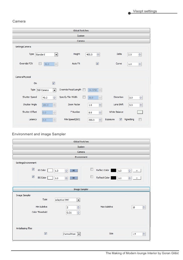 Modern lounge interior by goran glisic