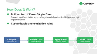 Modern management of data pipelines made easier | PPT