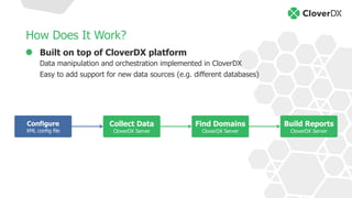 Modern management of data pipelines made easier | PPT