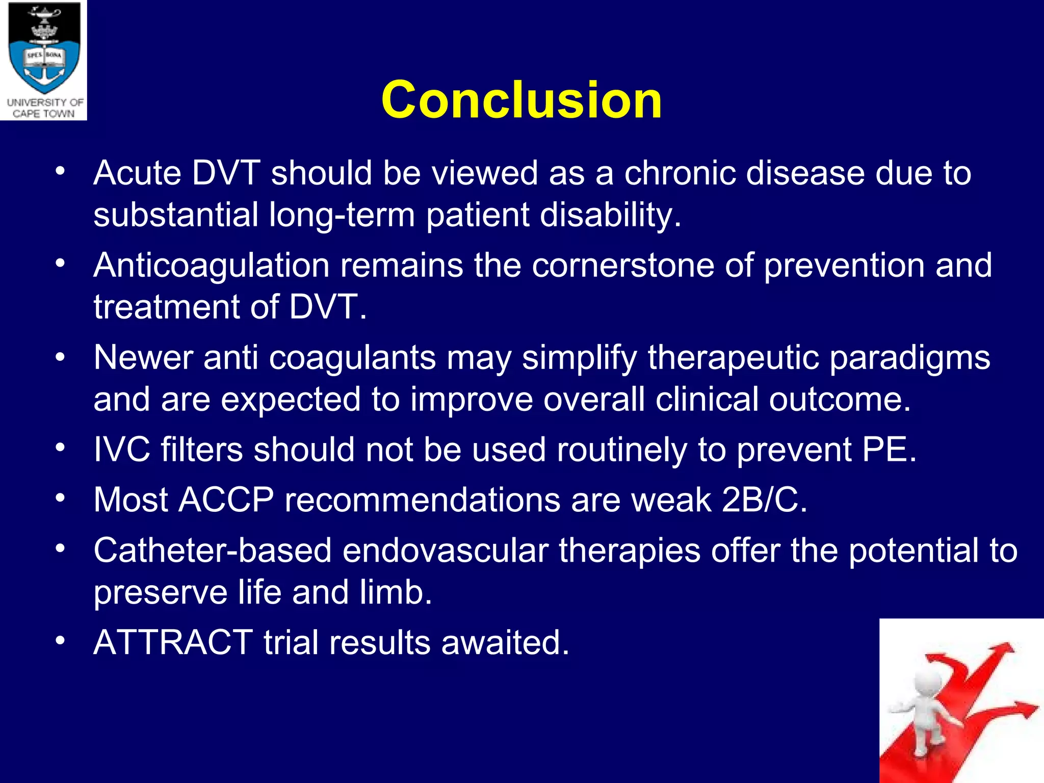 Modern management of dvt dr. sharfuddin chowdhury | PPT