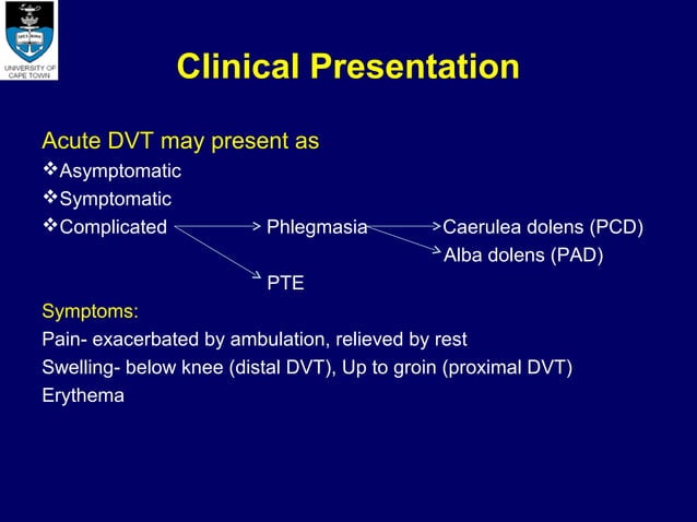 Modern management of dvt dr. sharfuddin chowdhury | PPT