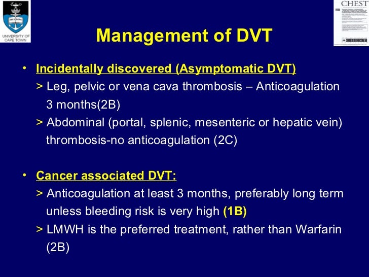 Modern management of dvt dr. sharfuddin chowdhury
